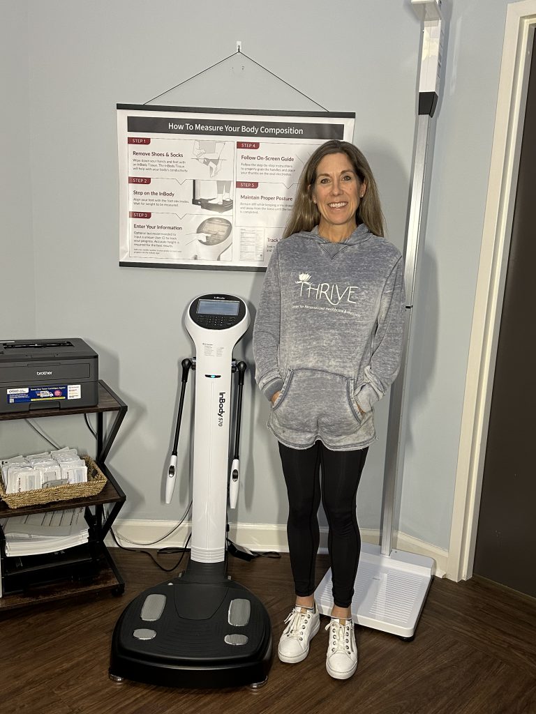 Motivation: What is the InBody Scale? - Thrive Carolinas